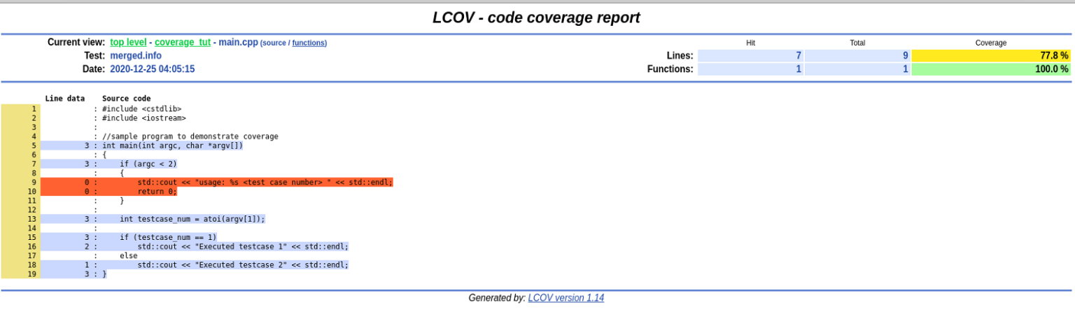 Code Coverage Using Gcovlcov In Linux Backstreetcoder